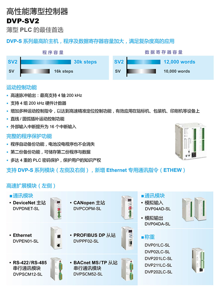 DVP-SV2系列高性能薄型控制器 - 台达伺服、台达变频器、中大减速机、继电器